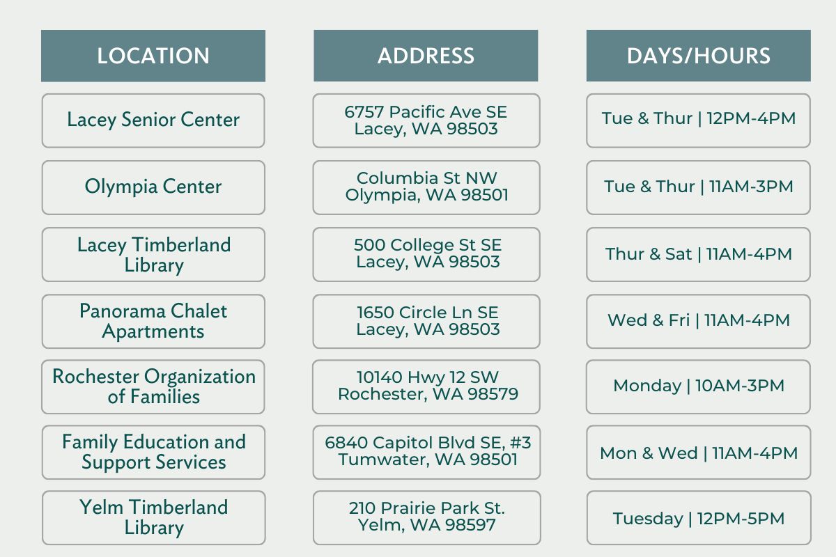 Local Tax Assistance Resources — Olympia Federal Savings